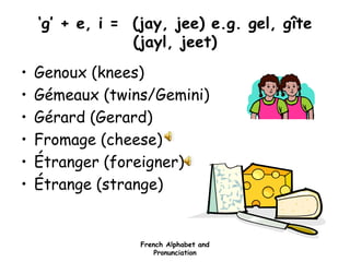 Alphabet and pronunciation | PPS