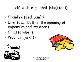 Alphabet and pronunciation | PPS