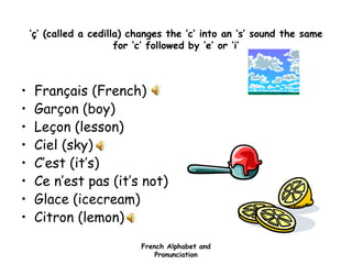 French Alphabet With Accents