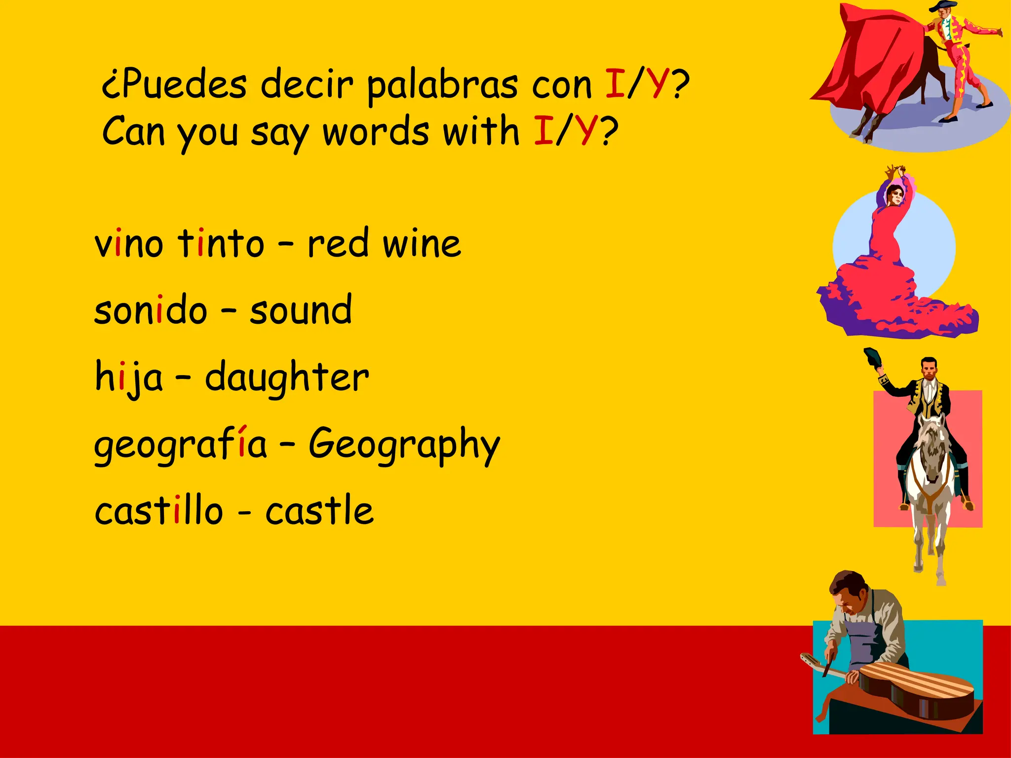 Alphabet and pronunciation - Spanish Beginner | PPTX