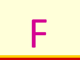 Alphabet and pronunciation - Spanish Beginner | PPTX