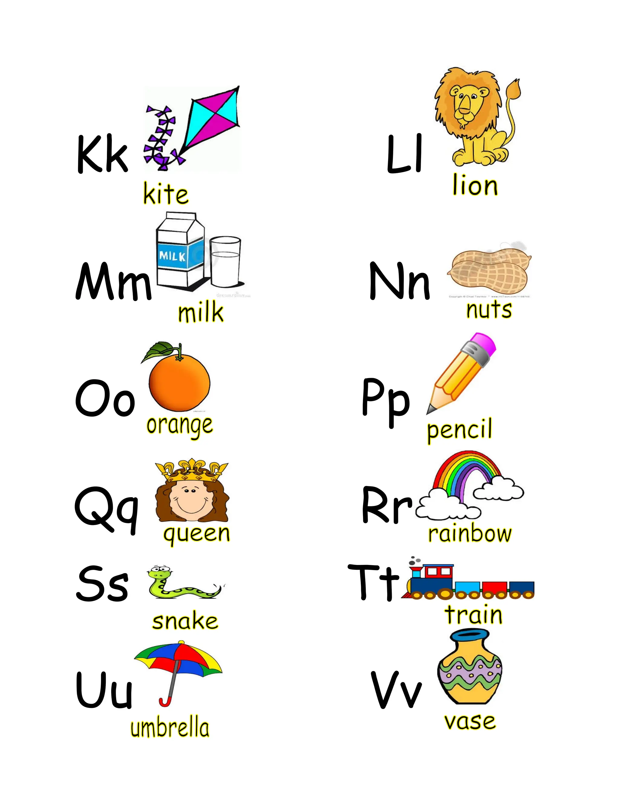 alpahbet names and letter sounds a-z letter | PDF