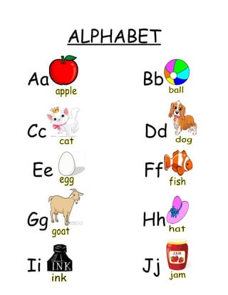 alpahbet names and letter sounds a-z letter | PDF