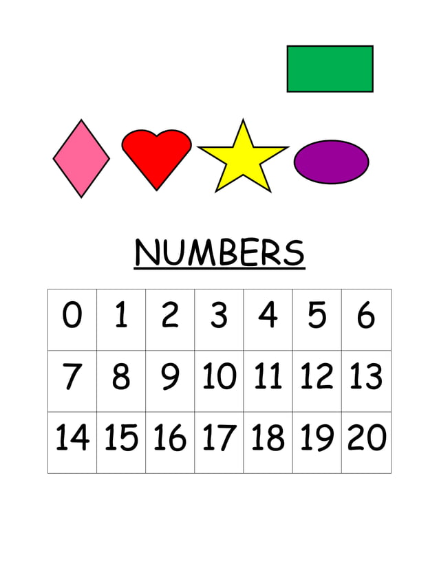 alpahbet names and letter sounds a-z letter | PDF