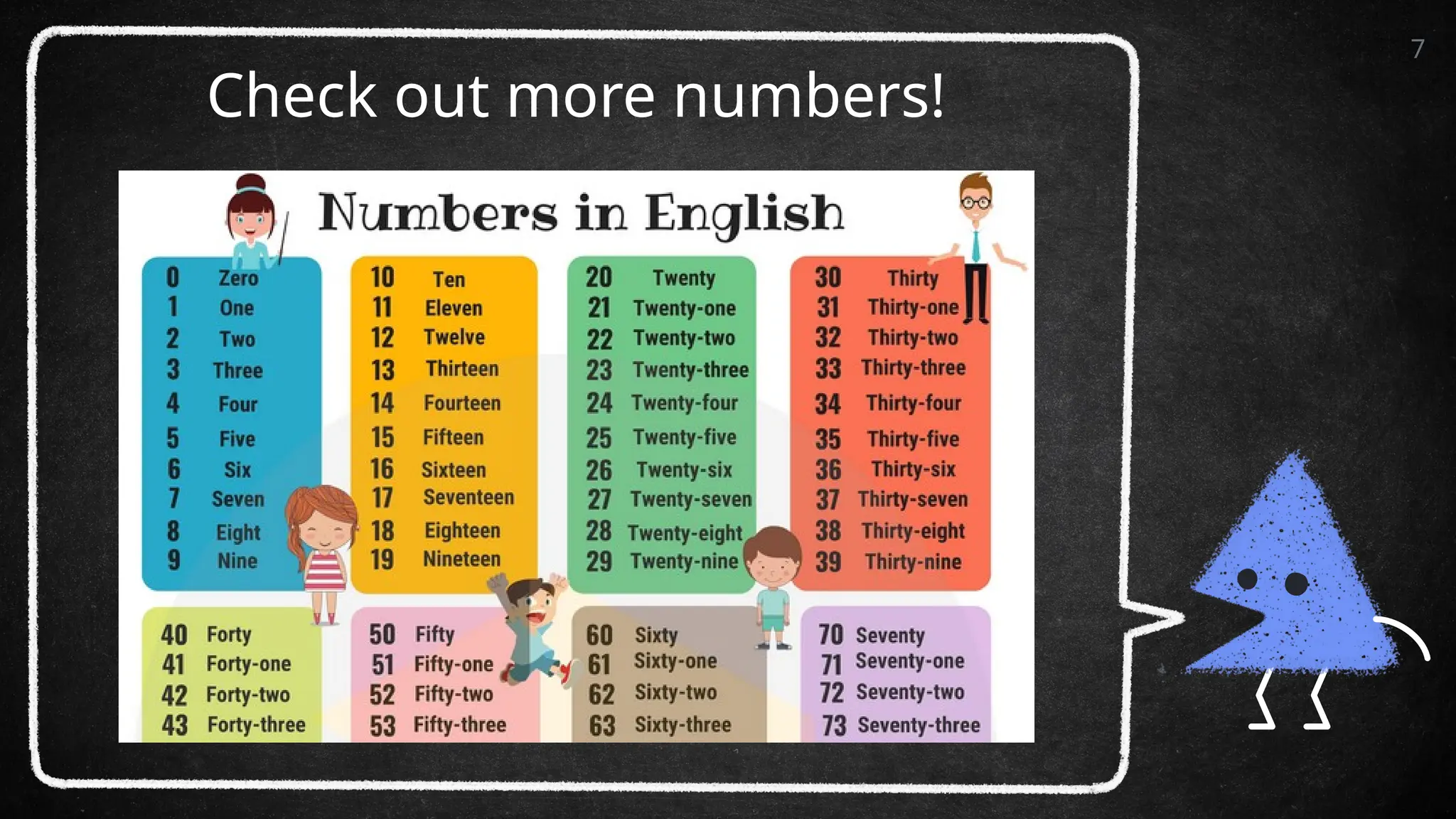 ESL Slides para aula de Alphabet and Spelling.pptx