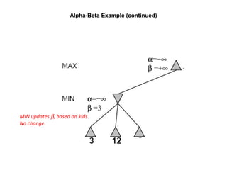 Alpha beta prouning | PPT