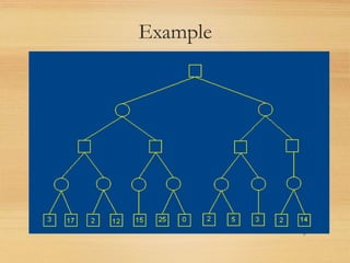 Alpha beta pruning in ai | PPTX