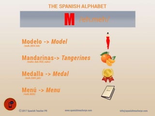 The Spanish Alphabet | PPTX