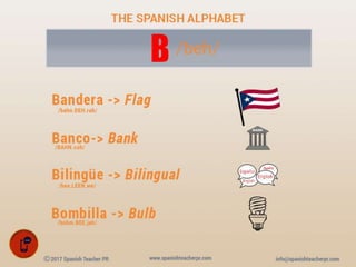 The Spanish Alphabet | PPT