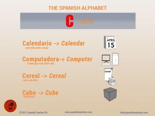 The Spanish Alphabet | PPTX