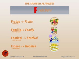 The Spanish Alphabet | PPTX