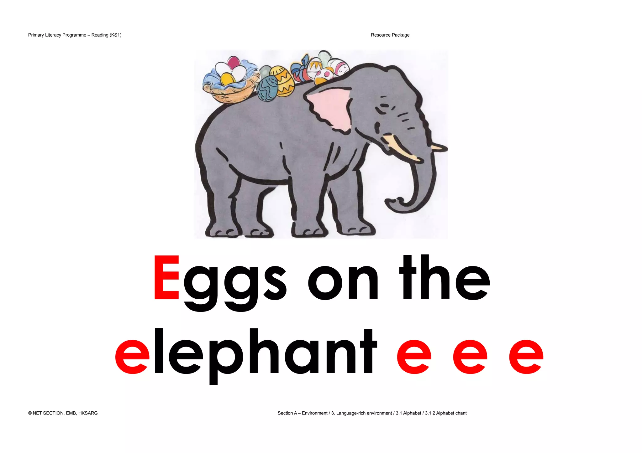 Alphabet chant -_ants_on_apple | DOC