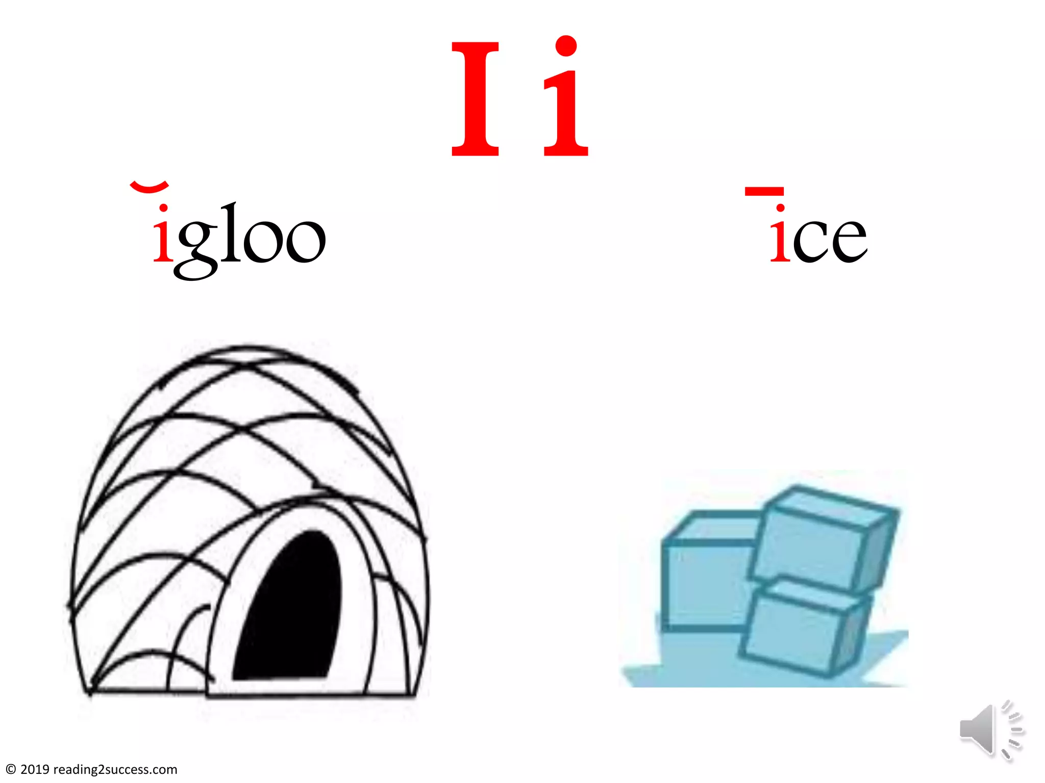 Alphabet chart - Chant each letter name and picture | PPTX