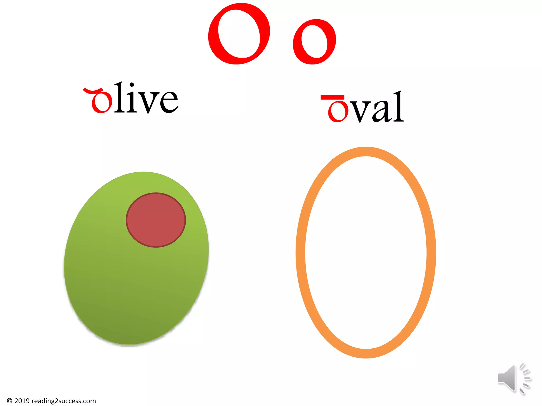 Alphabet chart - Chant each letter name and picture | PPTX
