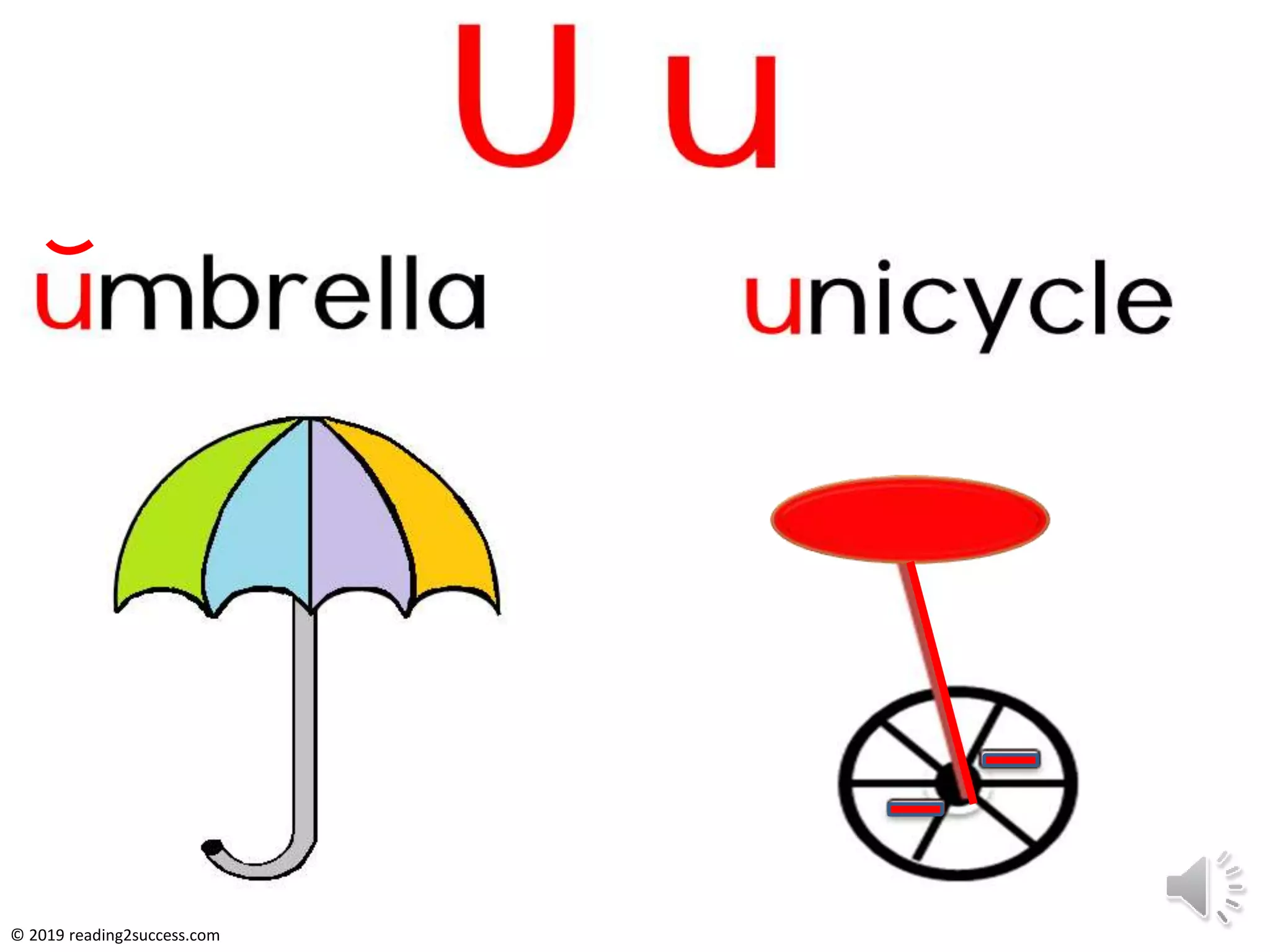 Alphabet chart - Chant each letter name and picture | PPTX