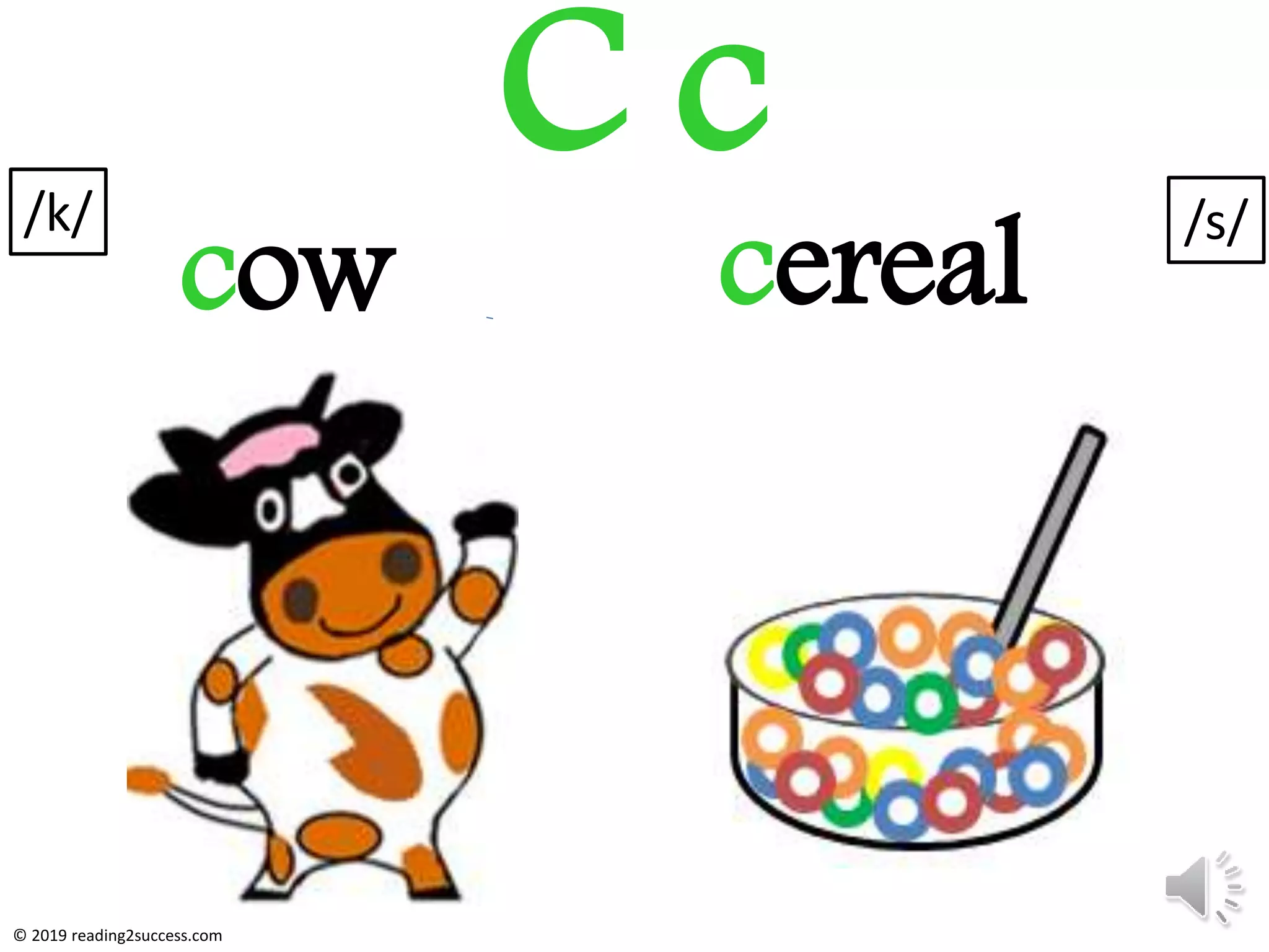 Alphabet chart - Chant each letter name and picture | PPTX