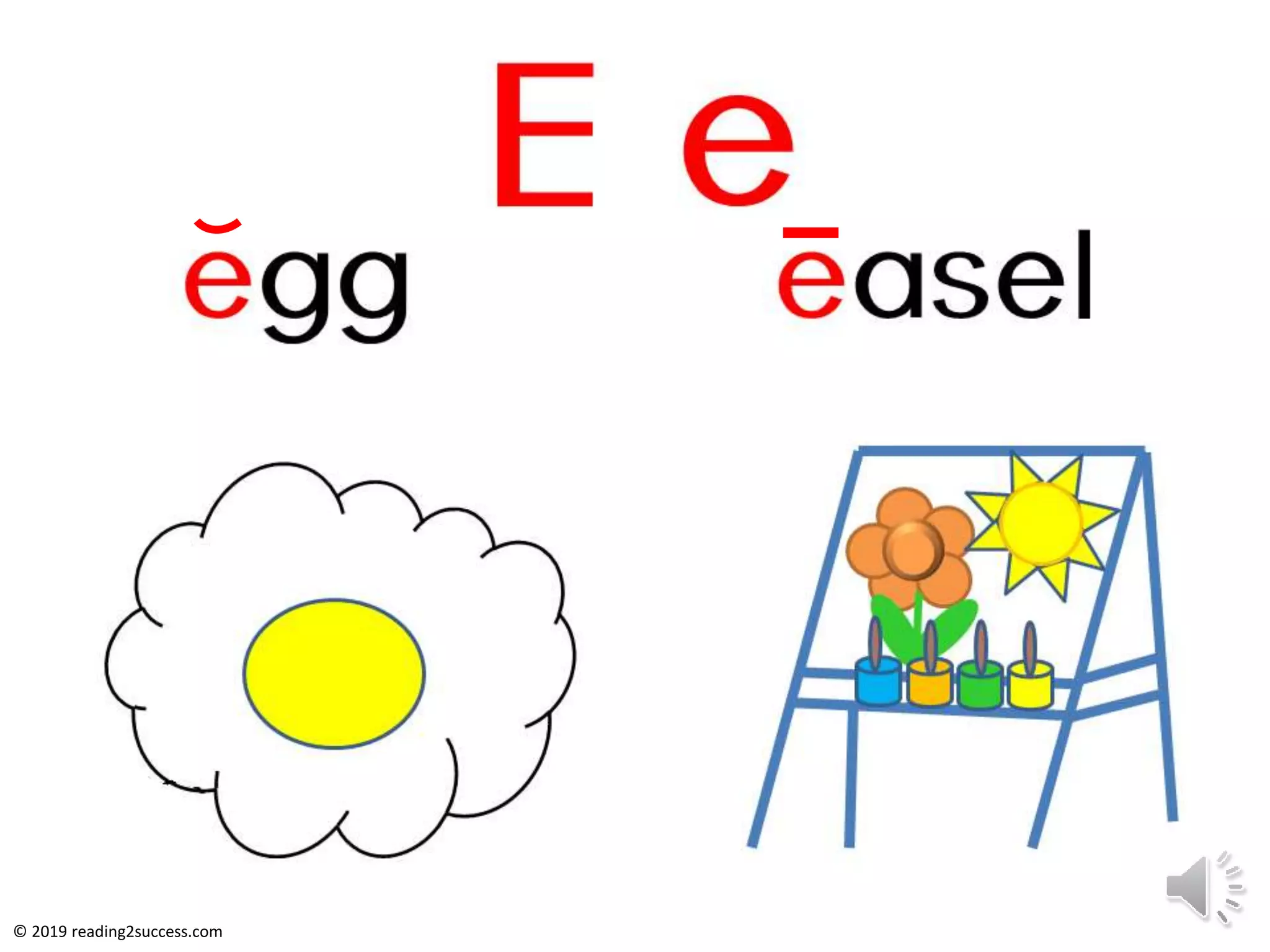 Alphabet chart - Chant each letter name and picture | PPTX