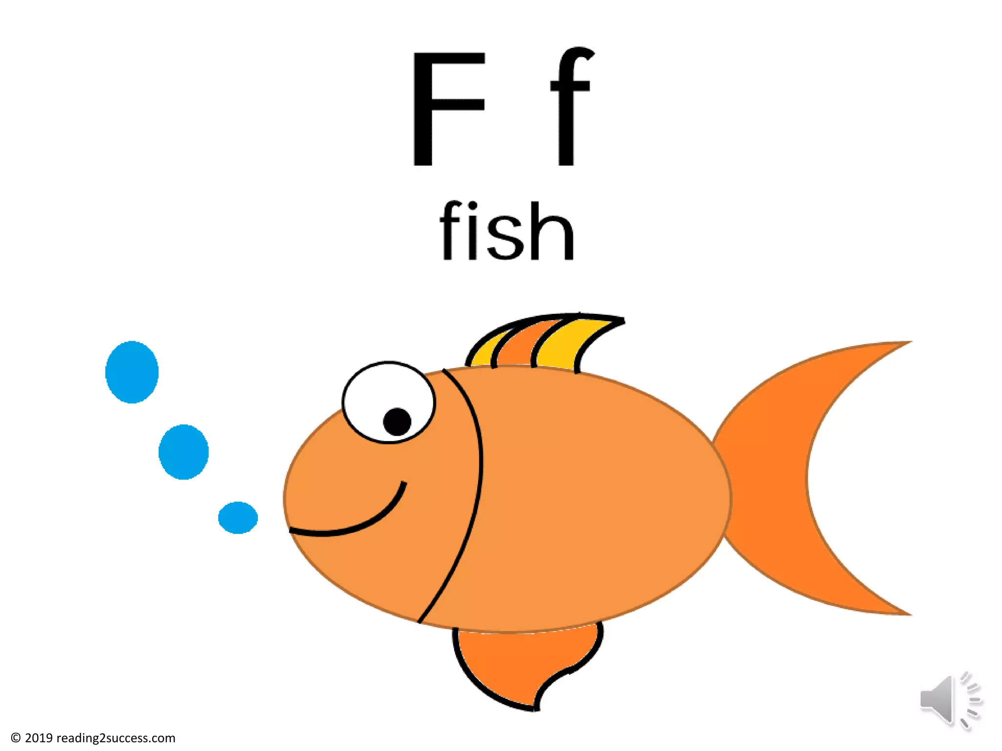 Alphabet chart - Chant each letter name and picture | PPTX