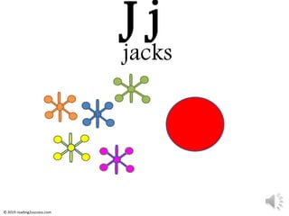 Alphabet chart - Chant each letter name and picture | PPTX