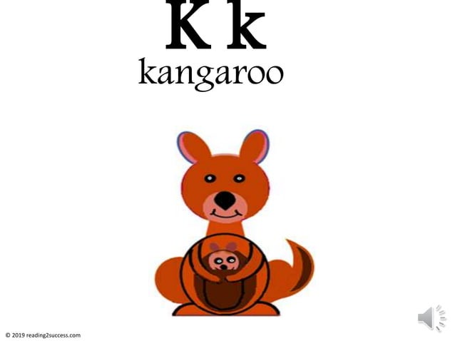 Alphabet chart - Chant each letter name and picture | PPTX