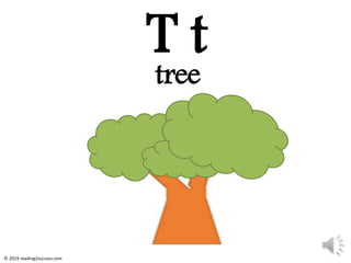 Alphabet chart - Chant each letter name and picture | PPTX