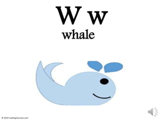 Alphabet chart - Chant each letter name and picture | PPTX