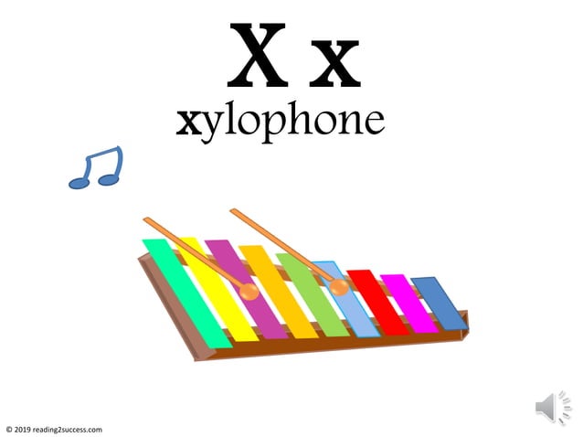 Alphabet chart - Chant each letter name and picture | PPTX