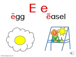 Alphabet chart - Chant each letter name and picture | PPTX