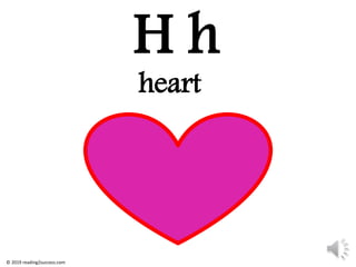 Alphabet chart - Chant each letter name and picture | PPTX