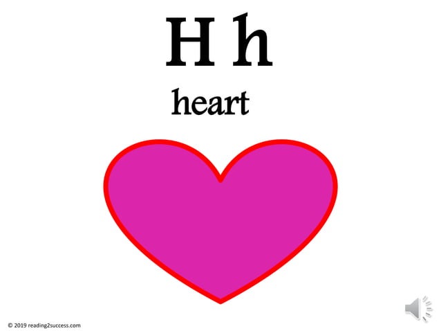 Alphabet chart - Chant each letter name and picture | PPTX