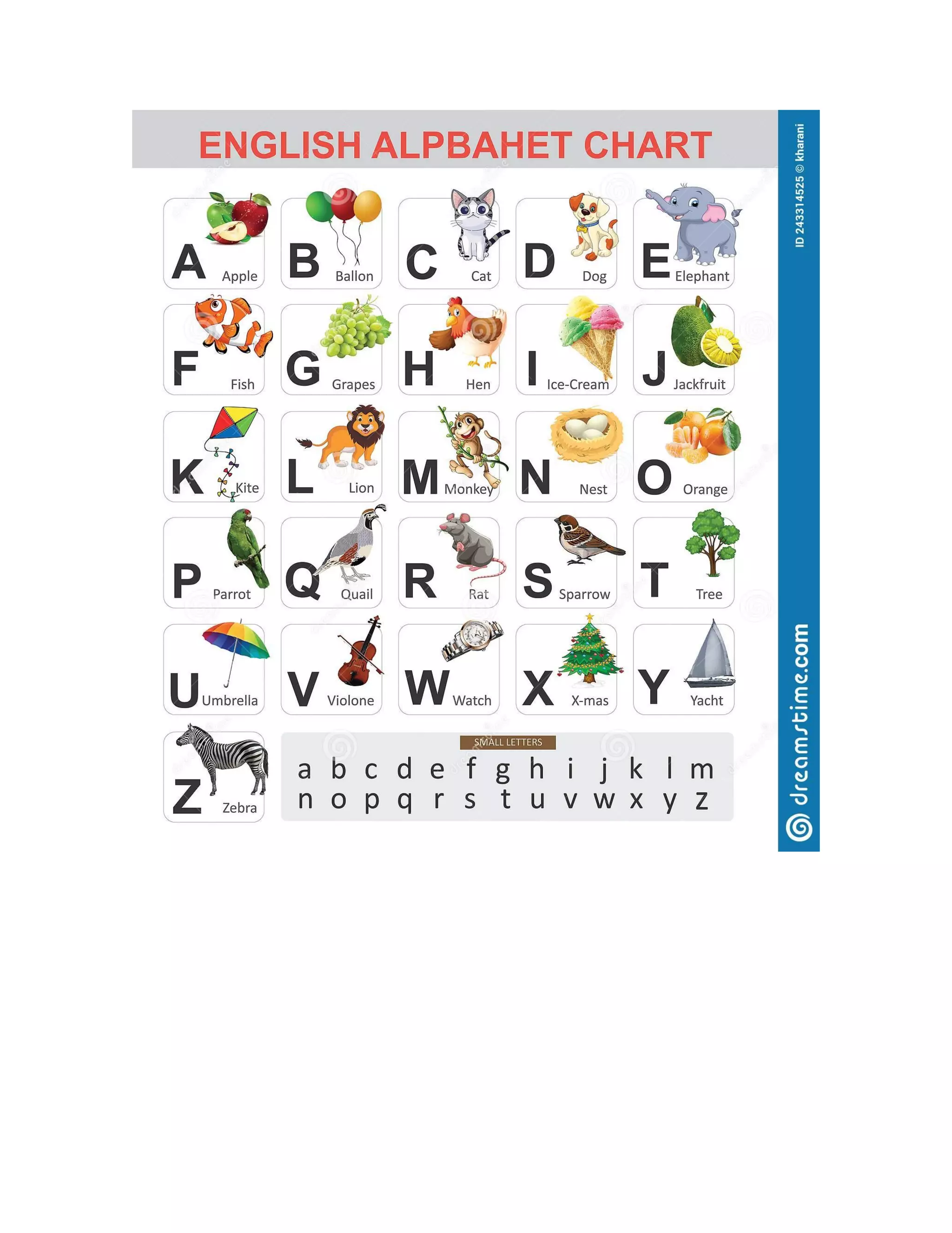 ALPHABET CHART.pdf