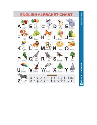 ALPHABET CHART.pdf