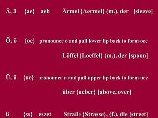 A1/2 The German Alphabet - silde show | PPT