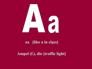 German Alphabet Pronunciation Chart