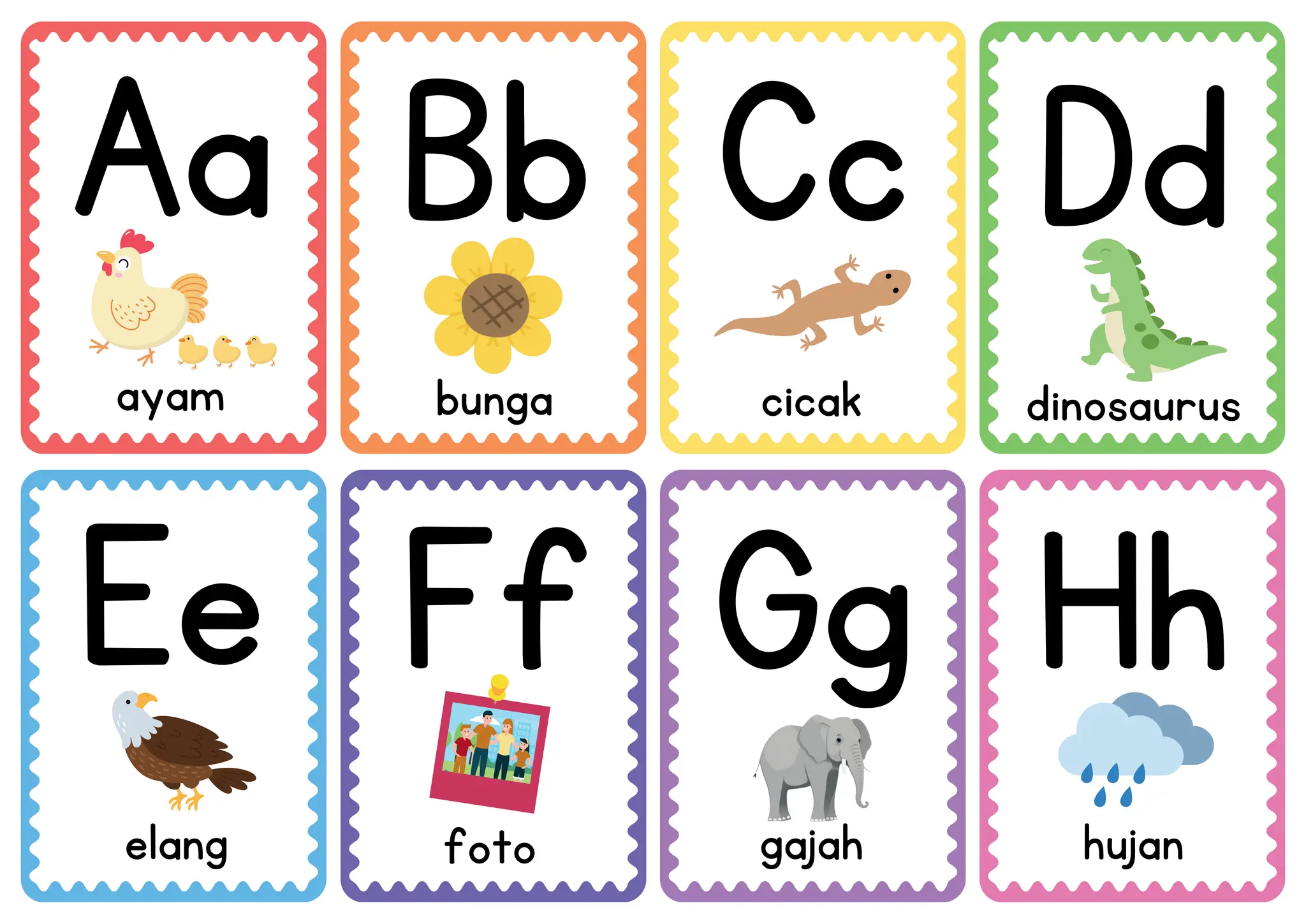 Kartu Alphabet Flashcard Bahasa Indonesia | PDF