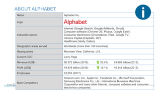 Alphabet (Google) SWOT analysis 2017 | PDF