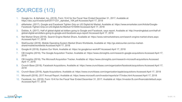 Alphabet (Google) SWOT Analysis 2018 | PDF | Operating Systems | Computer Software and Applications