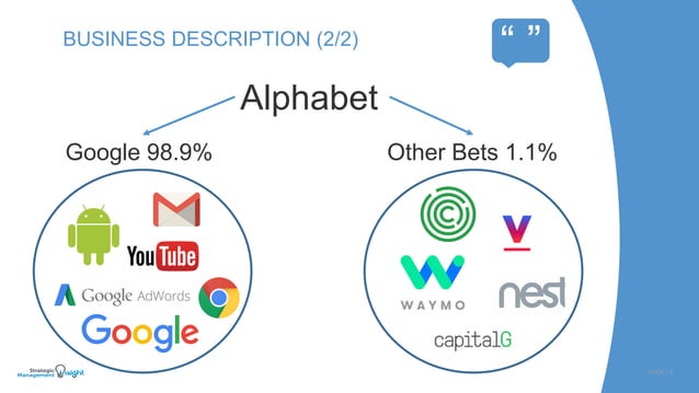 Alphabet (Google) SWOT Analysis 2018 | PDF | Operating Systems ...