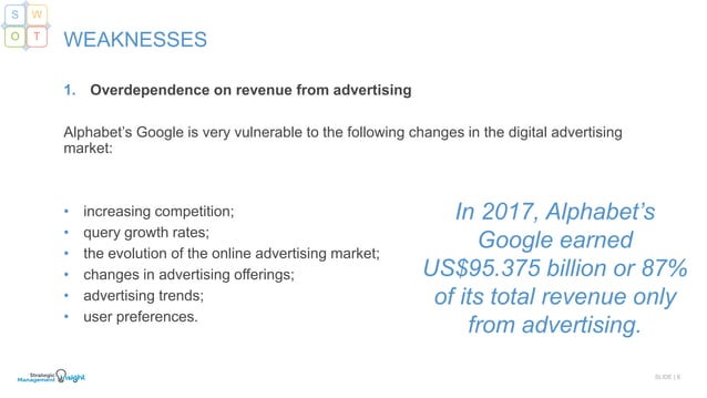 Alphabet (Google) SWOT Analysis 2018 | PDF | Operating Systems ...