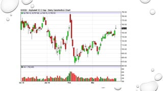 Alphabet Inc. presentation of market strategies | PPTX