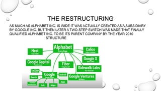 Alphabet Inc. presentation of market strategies | PPTX