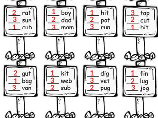 Alphabetical Order Power point for Preschool | PPT