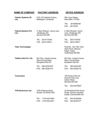 Alphabetical list of companies | PDF