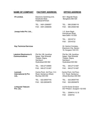 Alphabetical list of companies | PDF