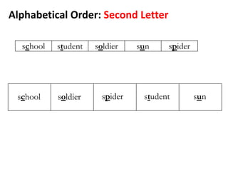 Alphabetical order | PPT