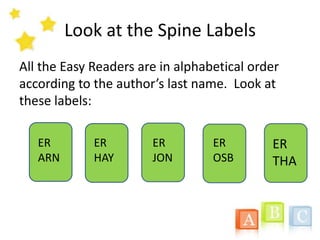 Alphabetical order | PPT