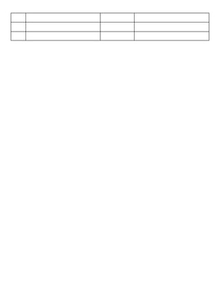 Alphabetical order doctor list | DOCX | Medical Health