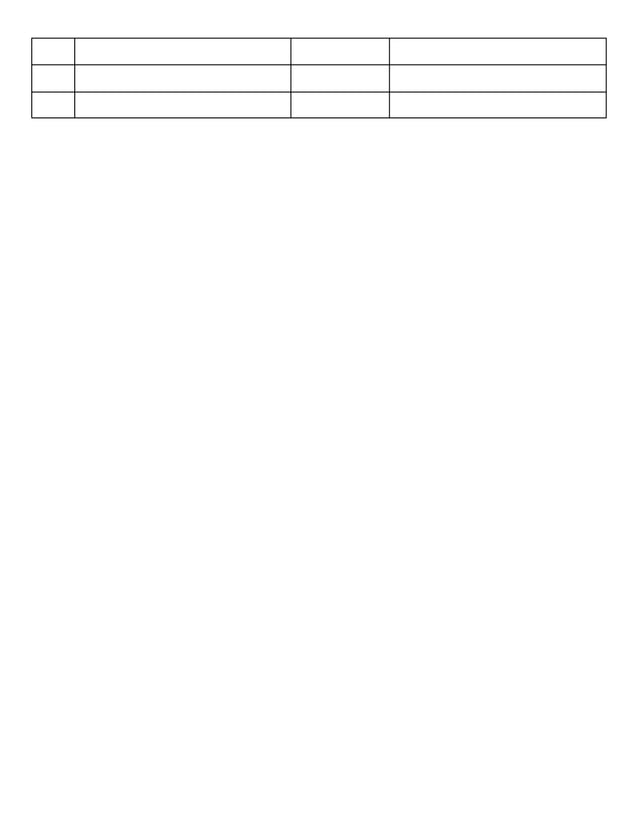 Alphabetical order doctor list | DOCX | Medical Health