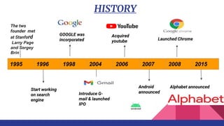 ALPHABET INC..pptx