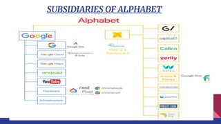 ALPHABET INC..pptx